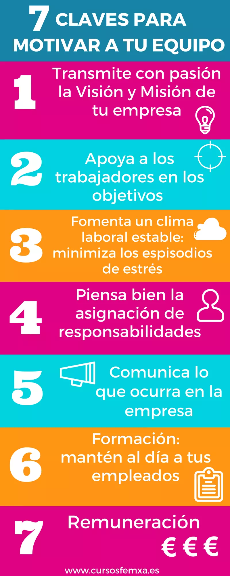 Motiva a tu equipo de trabajo a través de estas 7 claves