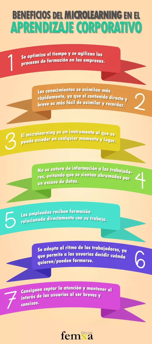 Conoce el microlearning para sacarle el máximo partido