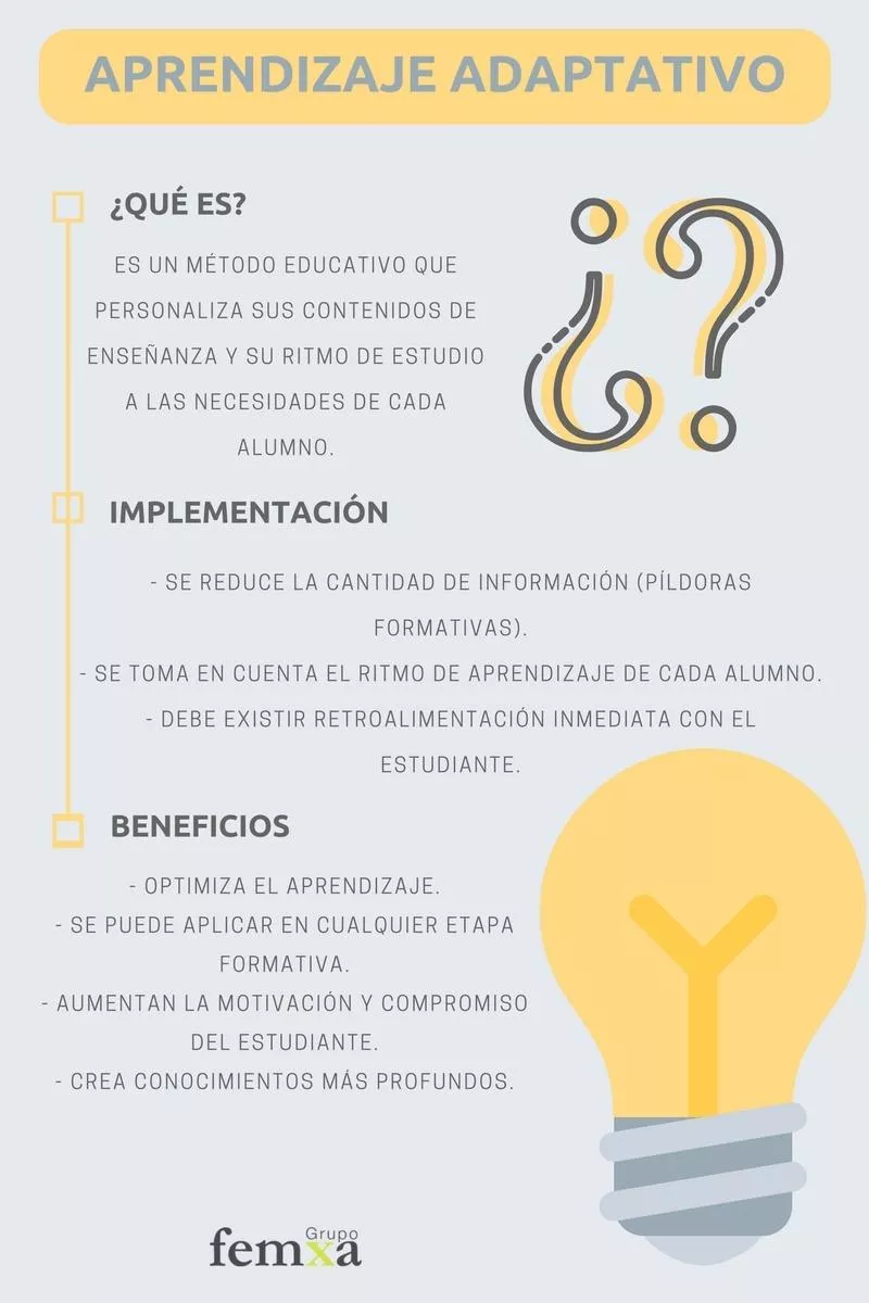 Que es el aprendizaje adaptativo Que es el aprendizaje adaptativo