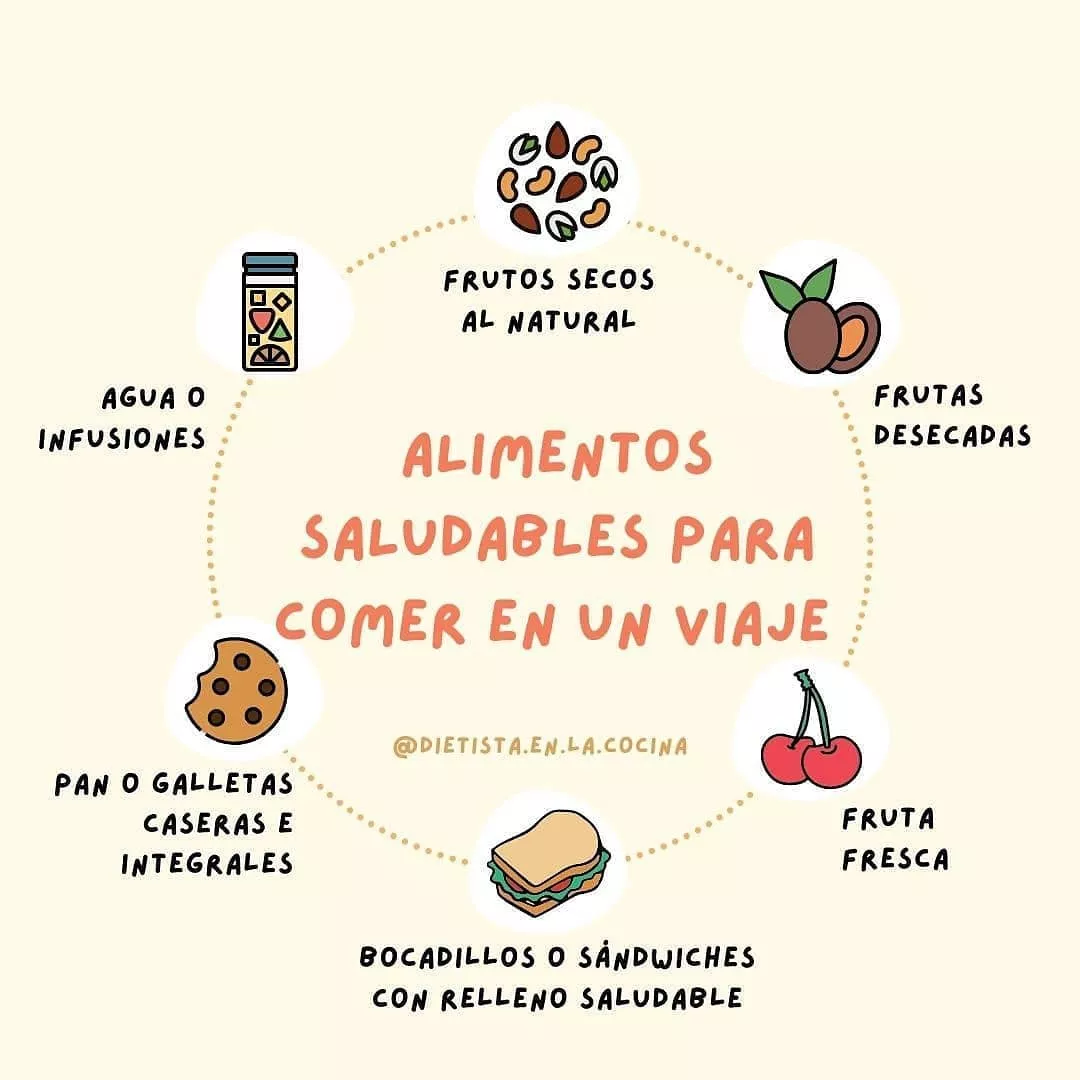 Sigue nuestros consejos para comer bien en tus viajes