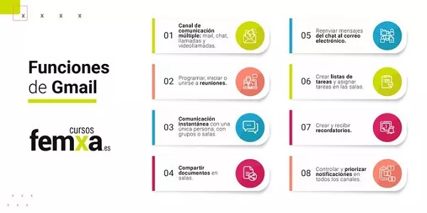 Qué son los servicios adicionales de Google y cómo aprovecharlos