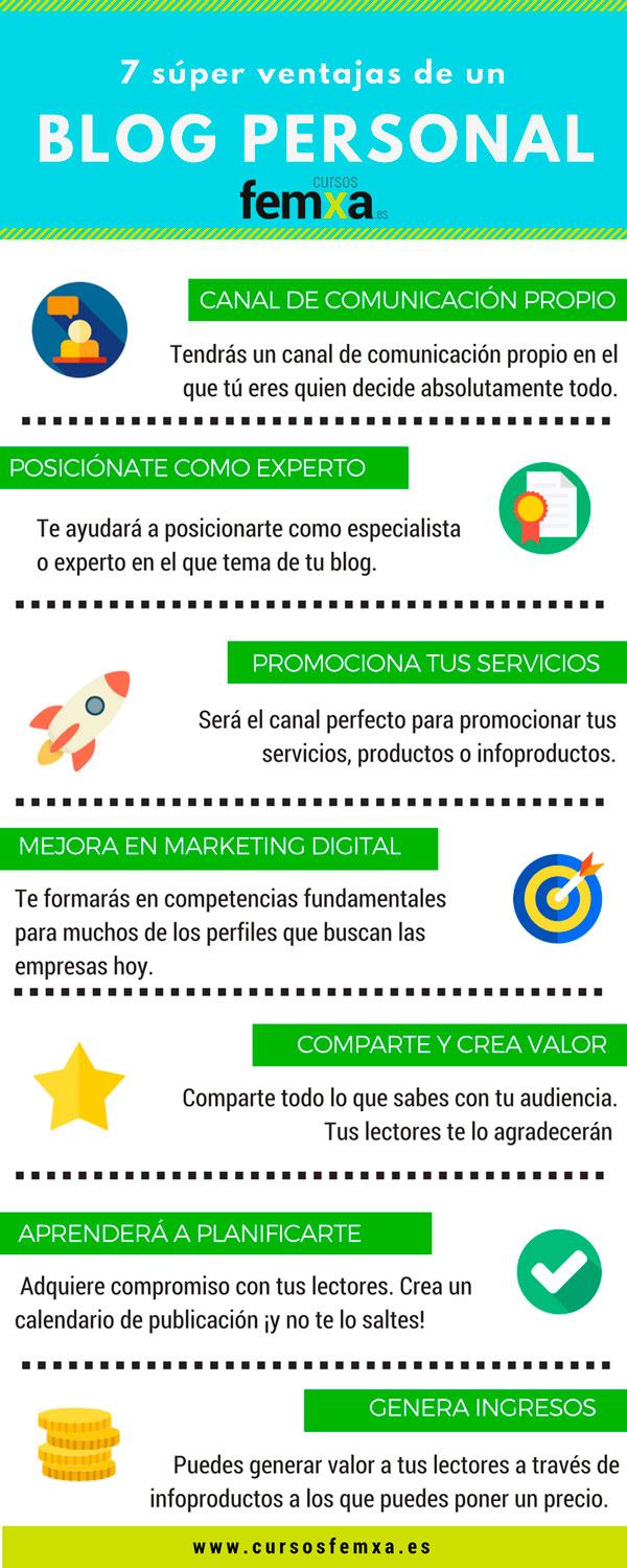infografía sobre las ventajas de tener un blog personal