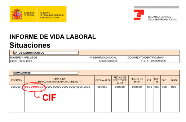 ¿Por qué tengo que cubrir mi CIF?